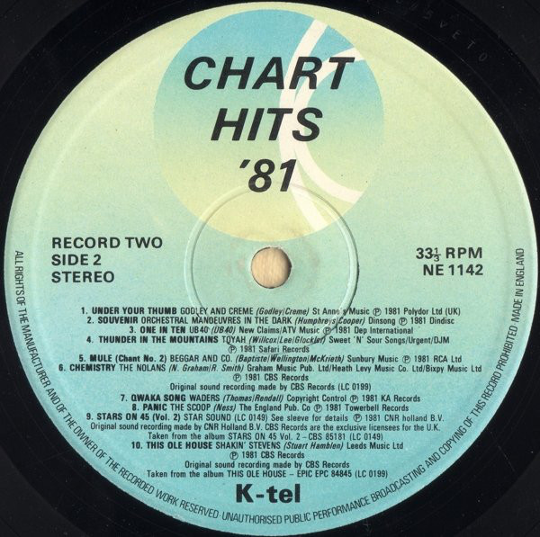 Various – Chart Hits 81 Volume 2 (LP, Comp, PRS) – akerrecords.nl
