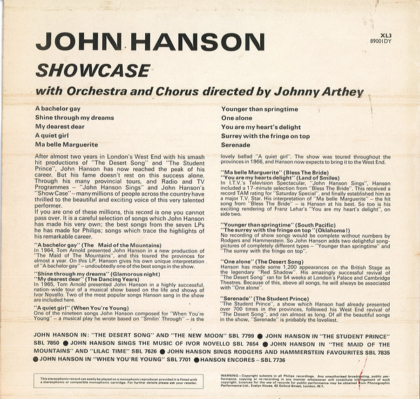 John Hanson (3) – Showcase (LP) – akerrecords.nl