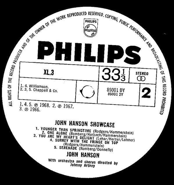 John Hanson (3) – Showcase (LP) – akerrecords.nl