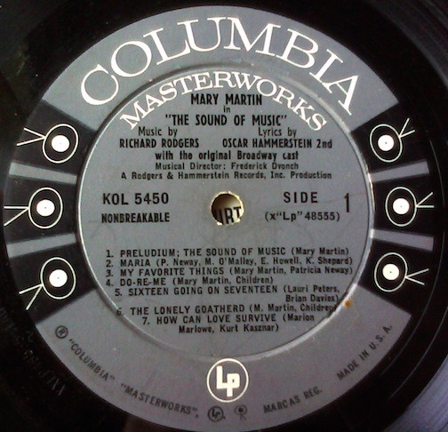 Leland Hayward, Richard Halliday, Richard Rodgers, Oscar Hammerstein II ...