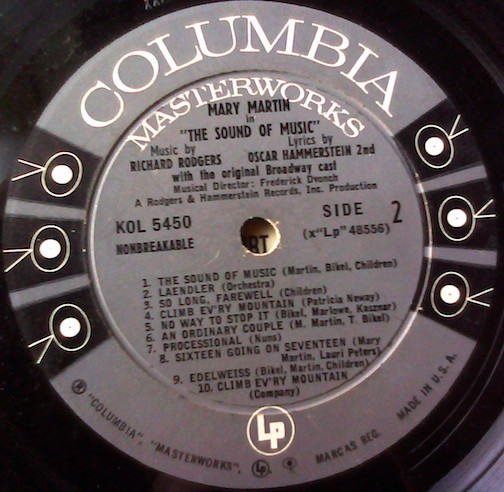 Leland Hayward, Richard Halliday, Richard Rodgers, Oscar Hammerstein II ...