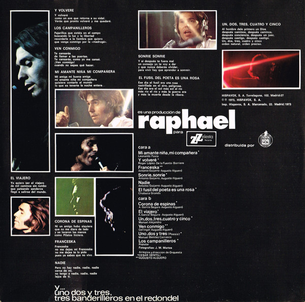 Raphael (2) – Raphaël (LP, Album, Gat) – akerrecords.nl