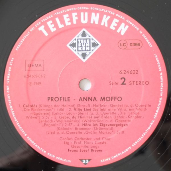 Anna Moffo – Profile: Anna Moffo (LP) – akerrecords.nl